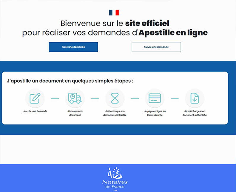L’apostille, le visa des documents français